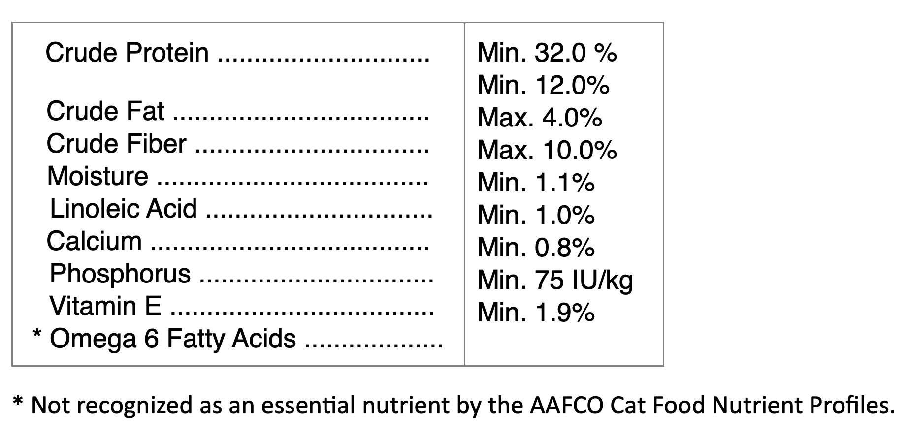 Complete Cat with Classic Whole Grains & Real Chicken - Heartland Harvest